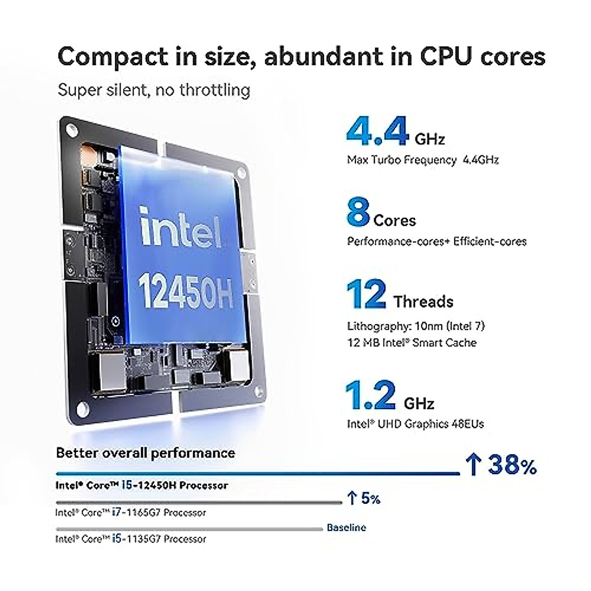 Beelink SEI12 Mini PC with Intel Core i5-12450H(8C/12T), 16GB DDR4, 500GB NVMe M.2 SSD, Dual Display 4K@60Hz Output, WiFi 6, Bluetooth 5.2 W-11 Mini Desktop Computer