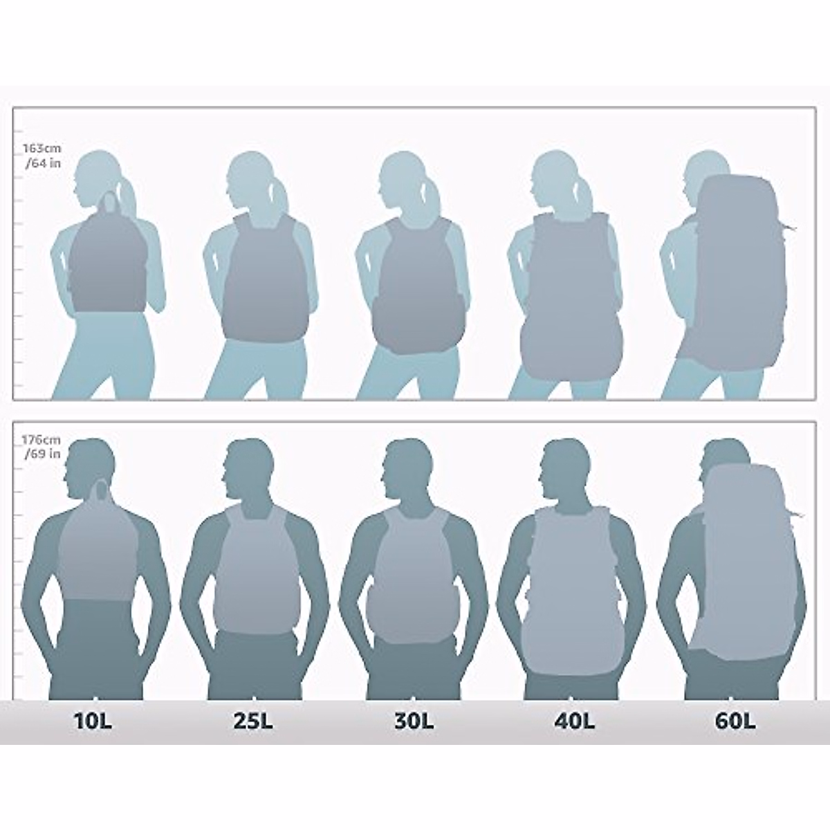 Samsonite Xenon 3.0 Checkpoint Friendly Backpack, Black, Medium