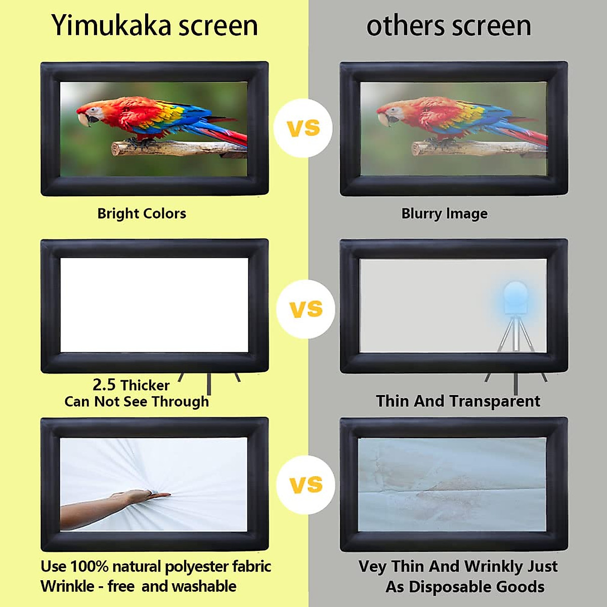 Yimukaka 25Ft Inflatable Movie Screen with Stand for Outside-Support Rear Projection-Stable Outdoor Frame-Outdoor Movie Screen Use in Combination with Projector and Speaker