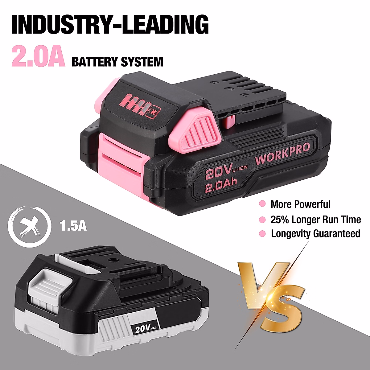 WORKPRO 20V Pink Cordless Drill Driver and Home Tool Set, 141PCS Hand Tool Kit for DIY, Home Maintenance, 2.0 Ah Li-ion Battery, 1 Hour Fast Charger, and Tool Box Included - Pink Ribbon