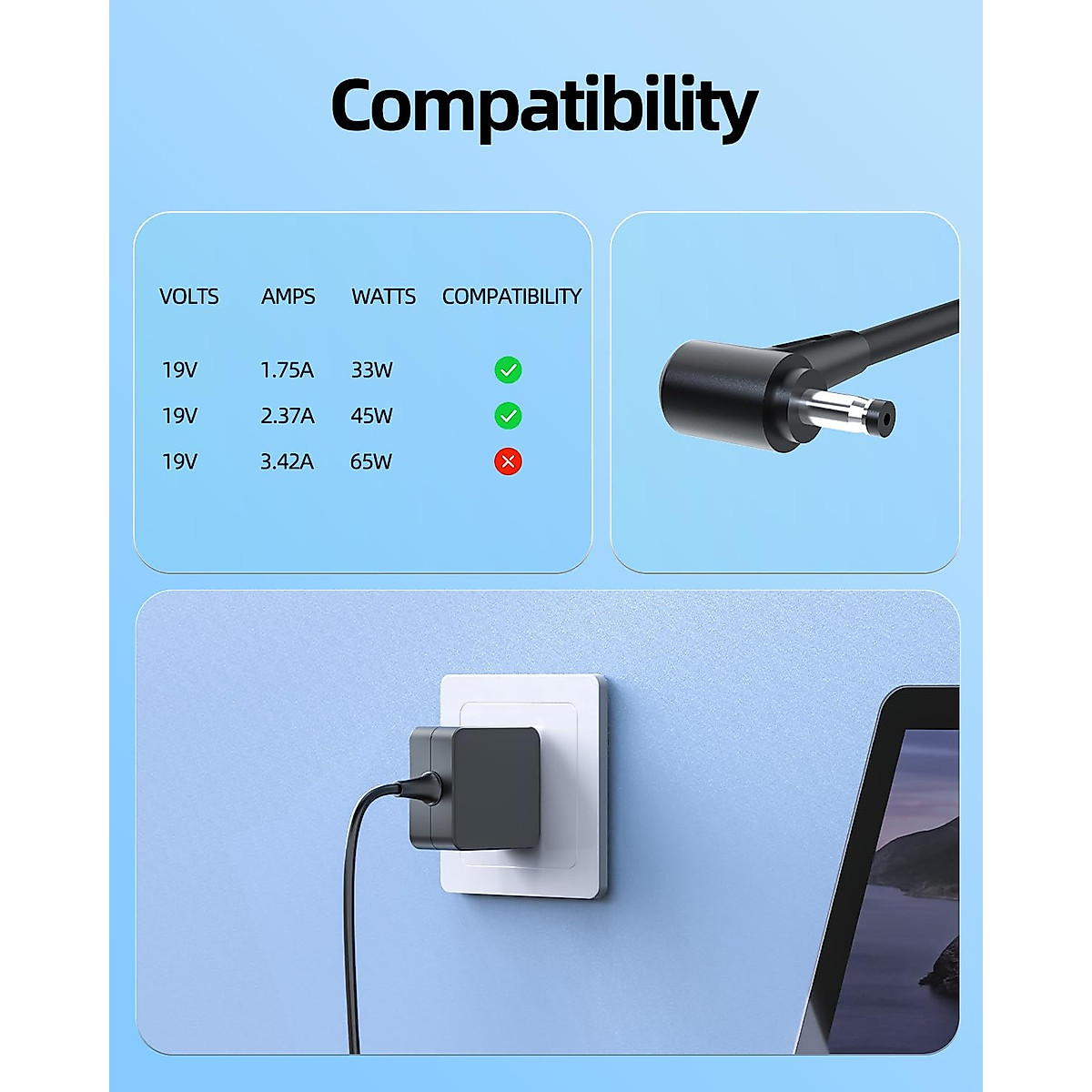 45W 33W Laptop Charger for Asus Vivobook F415E F415 F512JA F512J F510U F510UA E402MA X712J X515JA Zenbook UX330 UX330U UX360 UX360C UX305 Chromebook C202S C202SA C202 C300 C300S Power Supply Cord
