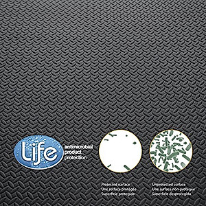 CAP Barbell Foam Mat, Black Diamond Plate Texture, 7mm Thick (MT-46937EBK)