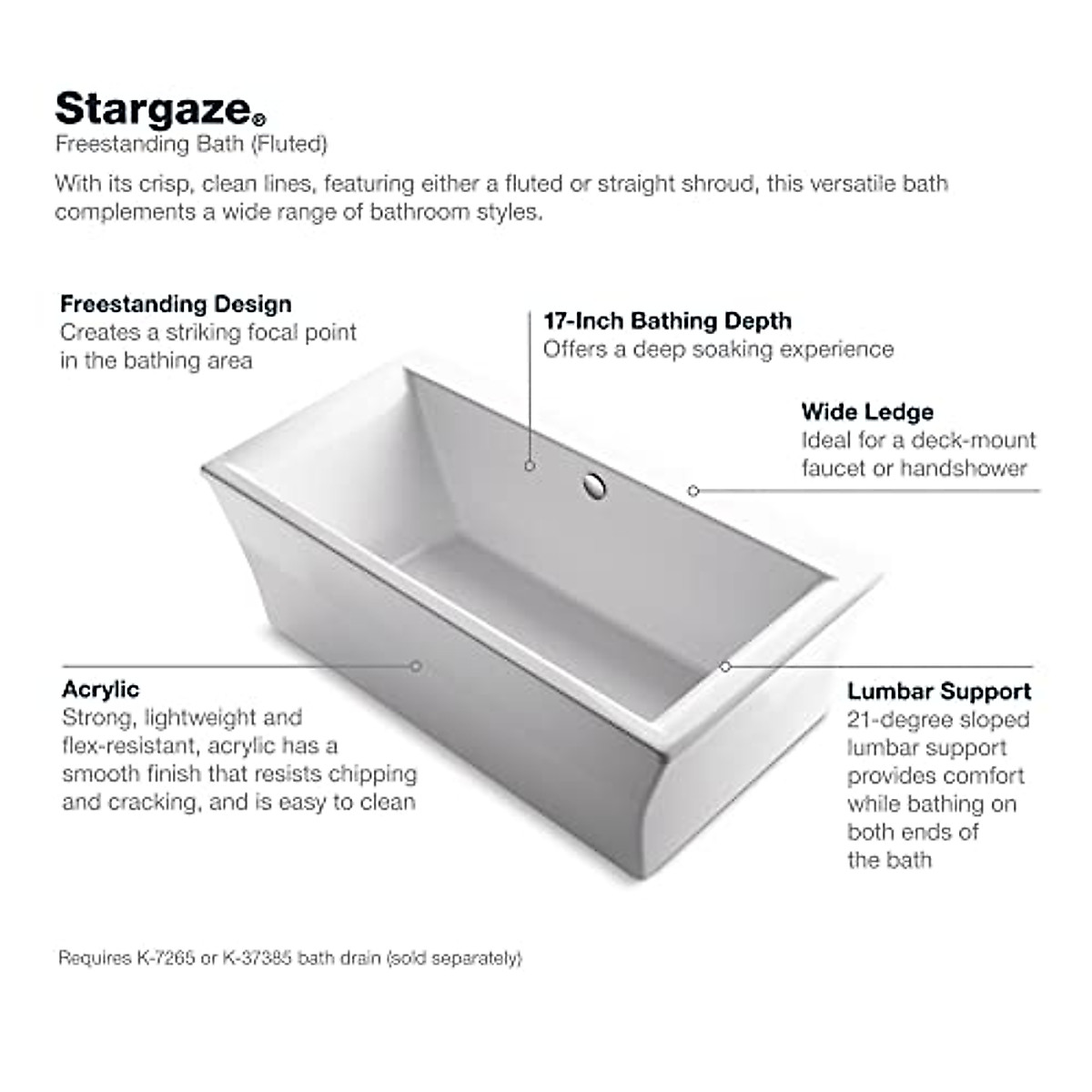 KOHLER K-6367-0 Stargaze 72-Inch x 36-Inch Freestanding bath with fluted shroud and center drain, White