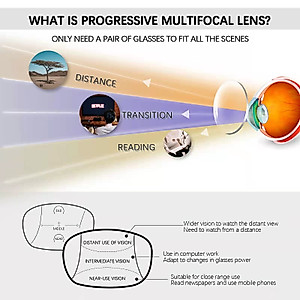 COJWIS Progressive Multifocus Reading Glasses Blue Light Blocking,Spring Hinge Readers for Women Men (Multicolor, 1.75, multiplier_x)