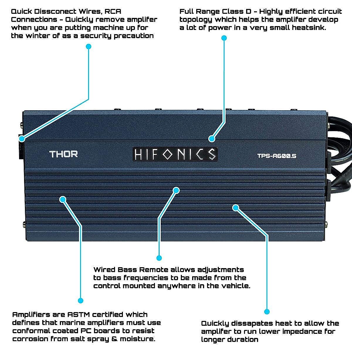 Hifonics Thor HIGH Performance Compact,BLACK