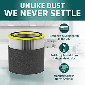 GermGuardian Filter V HEPA Pure Genuine Air Purifier Replacement Filter, Removes 99.97% of Pollutants for Models AC3000W, AC3000B, AC3050, AP3151 and AC151, Black/Yellow, FLT151