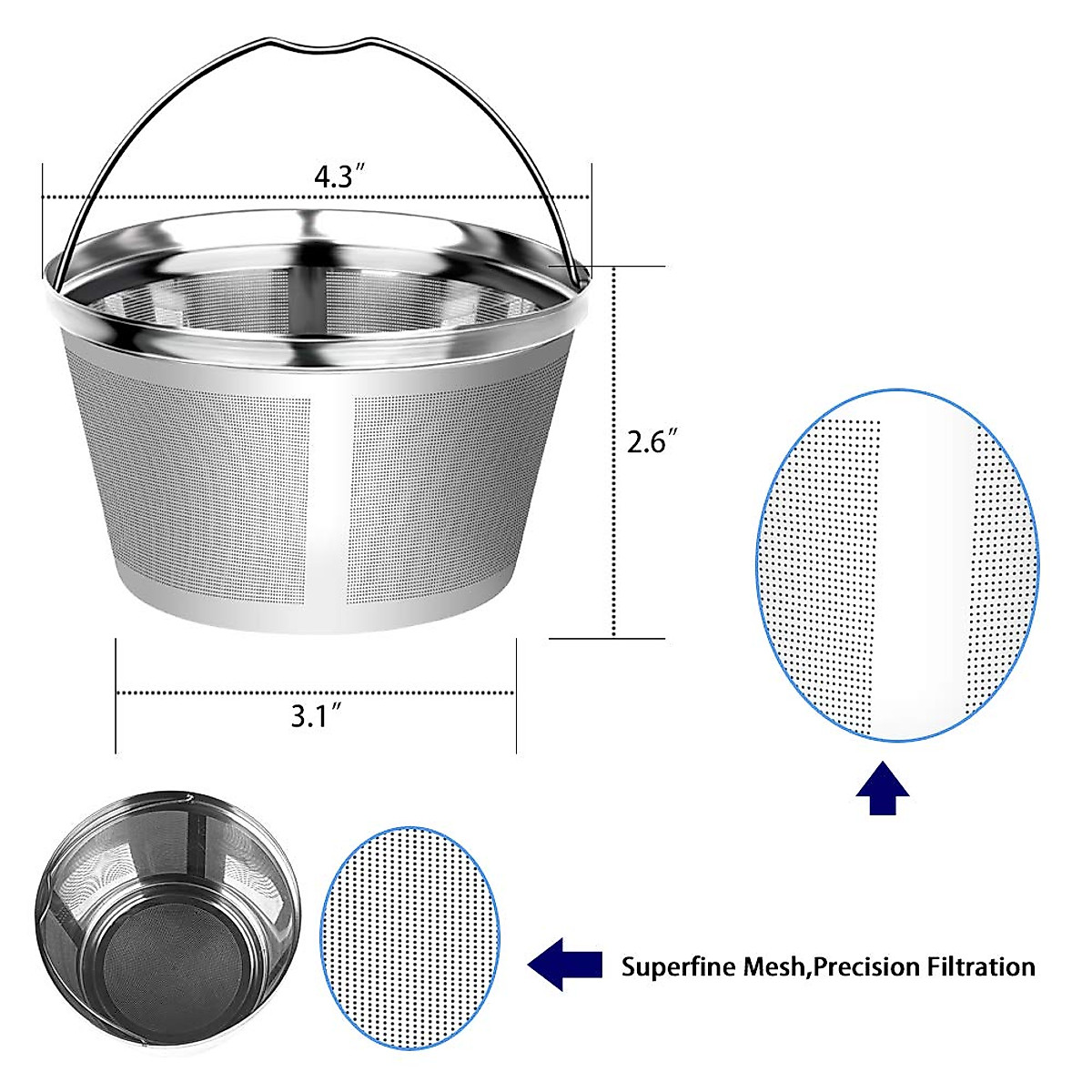 8-12 Cup Reusable Basket Permanent Coffee Filter, Perfect Fit 8-12 Cup Mr Coffee, Black & Decker, BUNN, Cuisinart and Hamilton Beach Basket-Style Coffee Maker Filters (Mr Coffee Filter 8~12 cup)