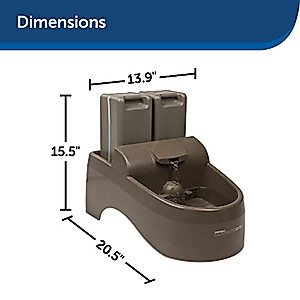 PetSafe Drinkwell Outdoor Dog Water Fountain, Pet Drinking Fountain, 450 oz Capacity Water Dispenser,gray