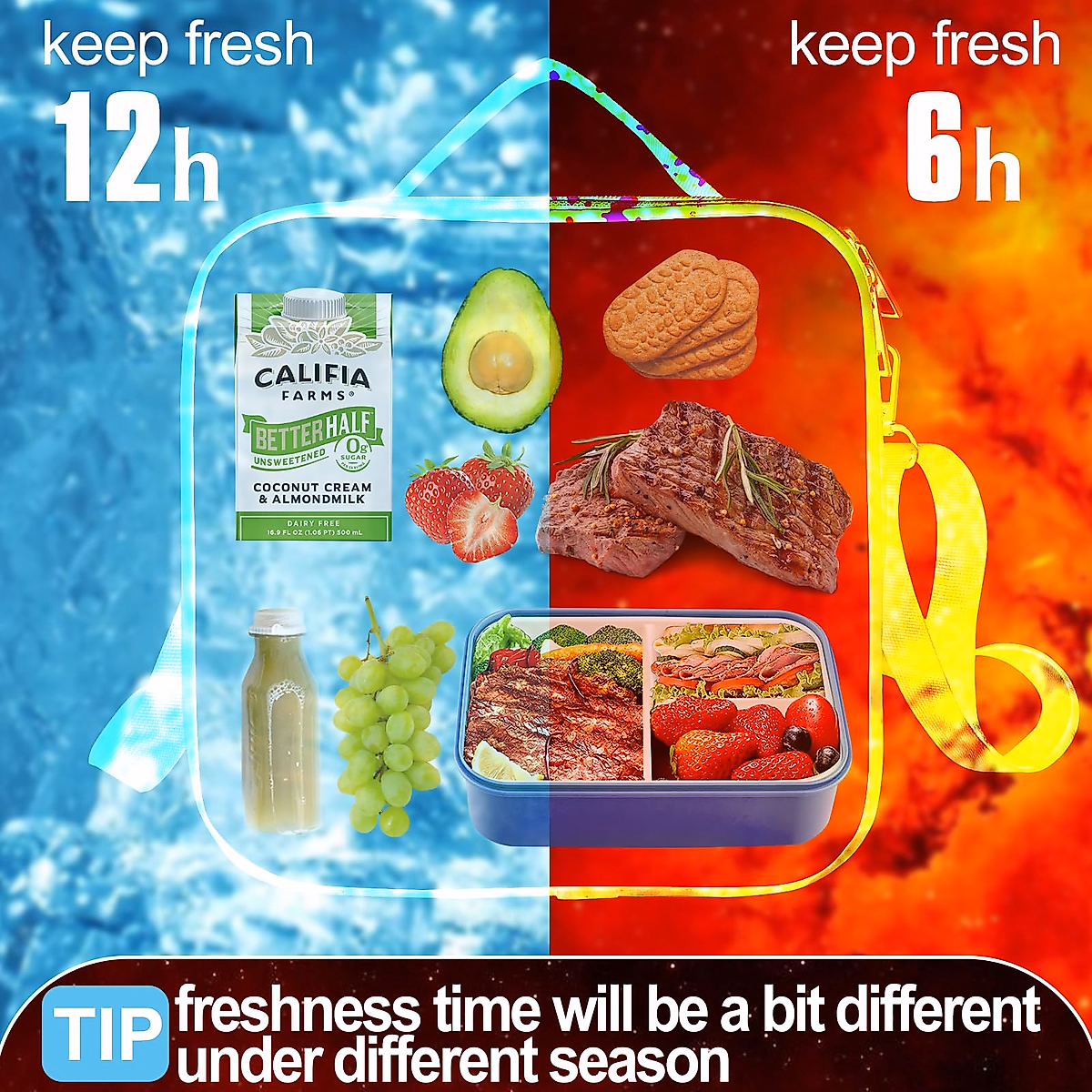 Insulated Lunch Bag With Adjustable Shoulder Strap, Nylon Preppy Lunch Box Large Insulated Lunch Bag Reusable Lunch Tote Bag with Smiley Preppy LunchBag for Girls School Travel Picnic (Green)