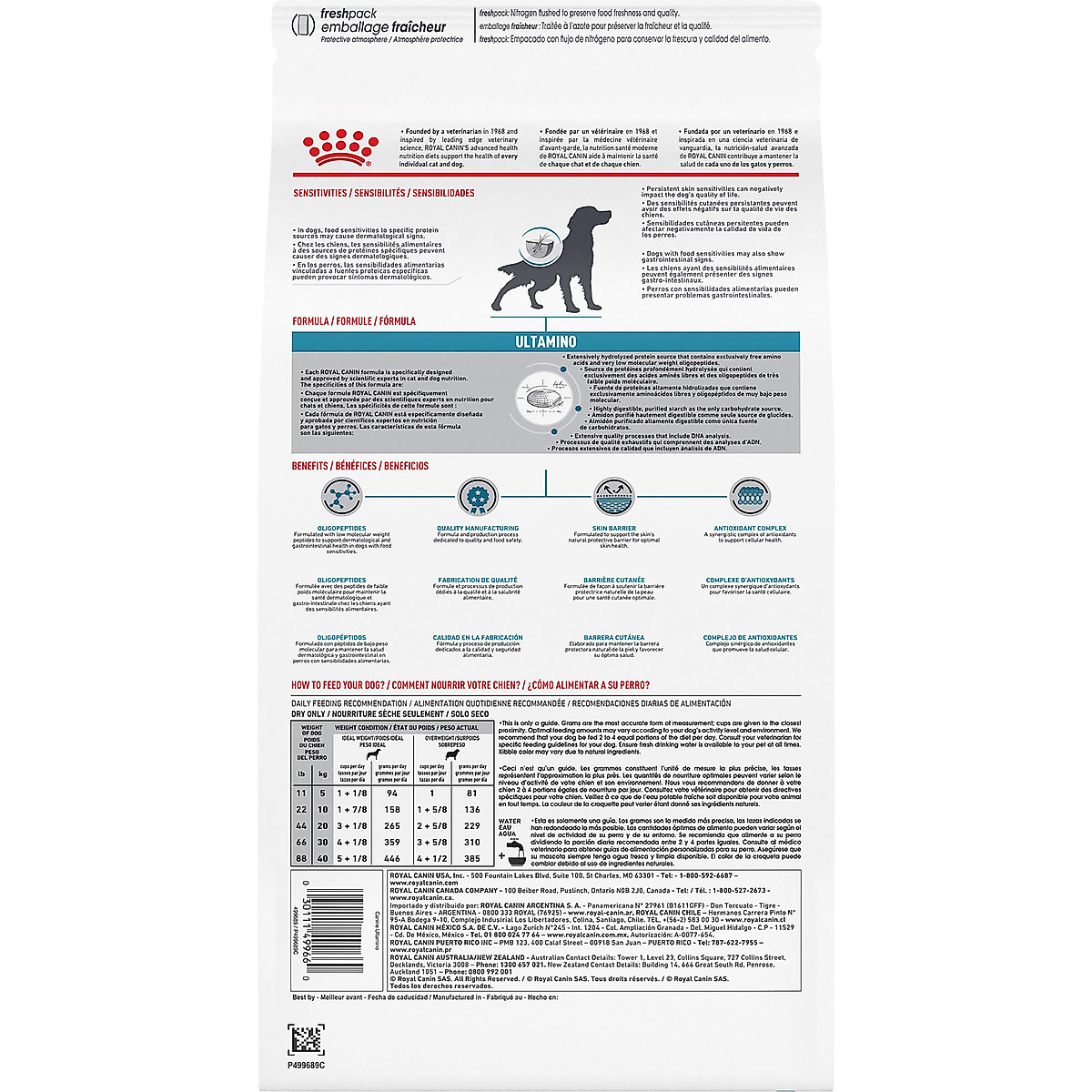 Royal Canin Canine Ultamino Dry Dog Food, 19.8 lb
