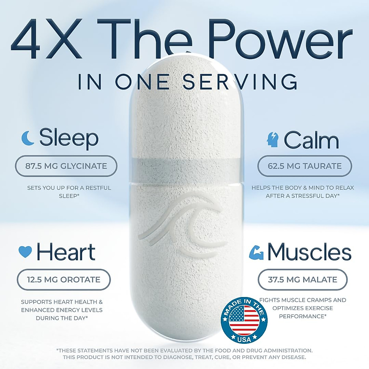 Natural Flow 4X Magnesium Supplement, Magnesium Glycinate, Taurate, Malate, Orotate Complex, Calm Sleep and Cramp Support Blend, No Mag Citrate or Oxide, 120 Capsules