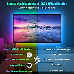 PANGTON VILLA LED Lights fot TV 65-75 Inch, 16.4FT ICRGB TV LED Backlight Kit Work with APP & Remote Control, Music Sync TV LED Lights, TV Lights Behind, USB Powered