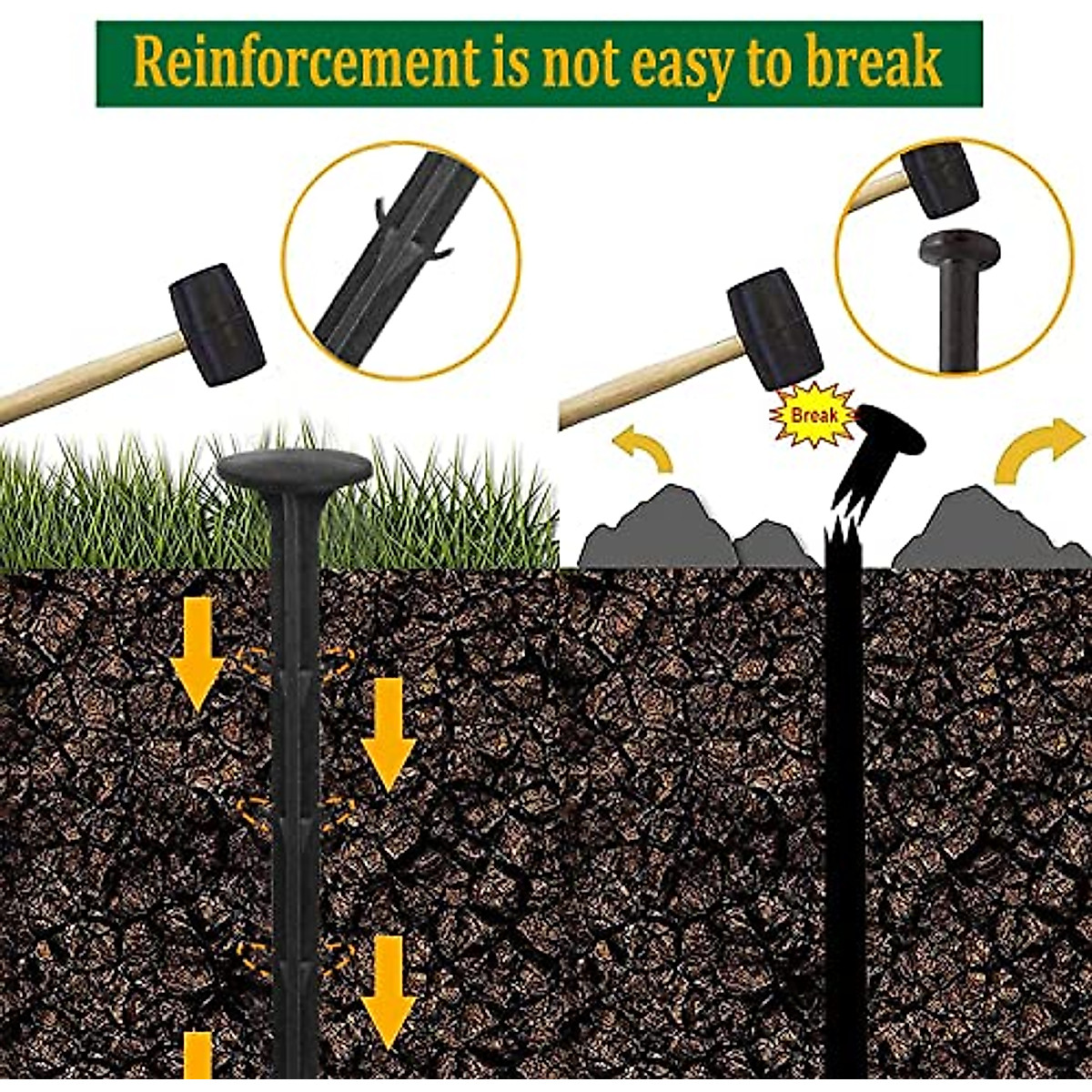 Aoipend 160 Pack Plastic Garden Lawn Stakes 6 inch Heavy Duty Landscape Anchors Spikes Rustproof Nail for Ground Lawn Edging, Weed Fabric, Tarp, Artificial Turf, Camping Tent