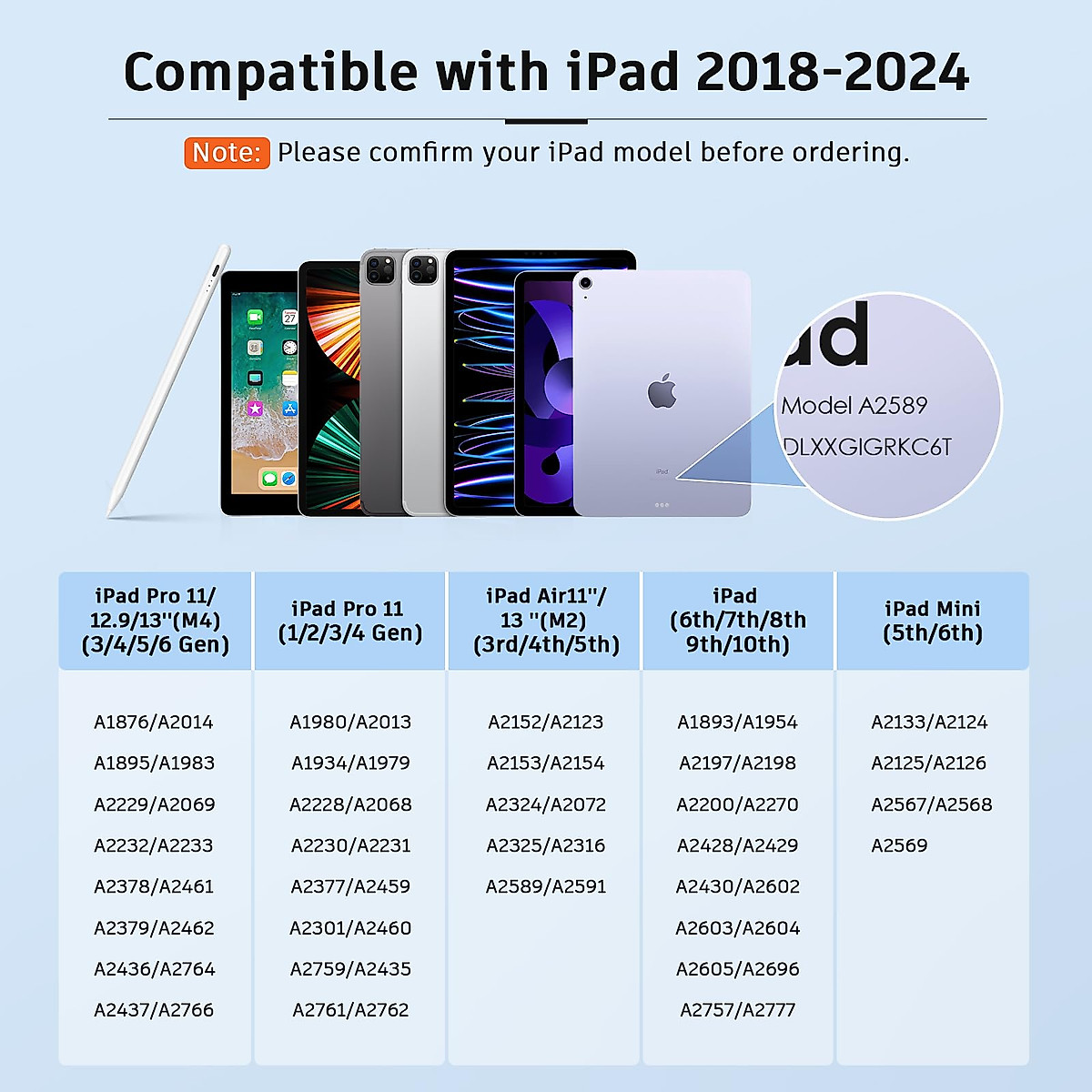 Stylus Pen for iPad 2018-2024, 15 mins Fast Charge Apple Pen iPad Pencil with Palm Rejection and Tilt Sensitivity, Compatible with iPad Pro 11/12.9/13in, iPad 6/7/8/9/10, iPad Air 3/4/5, iPad Mini 5/6