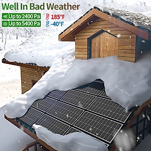 JJN 200 Watt Solar Panel 2 Pack of 100 Watt Solar Panels kit with 1100w Power Inverter,20A Solar Charge Controller,8 Units Z Bracket for Boat, Caravan, RV and Other Off Grid Applications