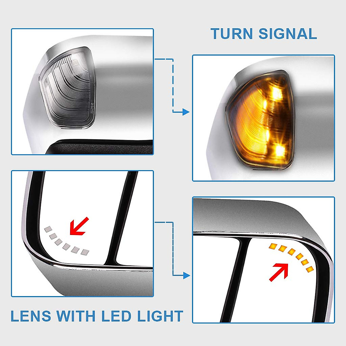 ECCPP Towing Mirrors Replacement fit for 2002-2008 for Dodge for Ram 1500 2500 3500 Truck Tow Mirrors Power Heated with Arrow Signal Light Driver and Passenger Side Pair Manual Flip up Chrome Cap