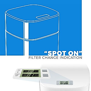 PureDrop FUFM1 Ultra-Filtration Under Sink Water Filter Replacement Membrane, Replacement Water Filter Cartridge for CUW4, 1 Pack