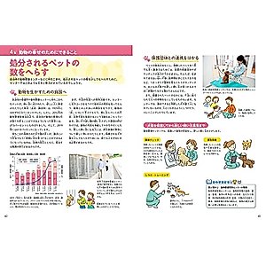 犬のいる暮らし 一生パートナーでいるために知っておきたいこと