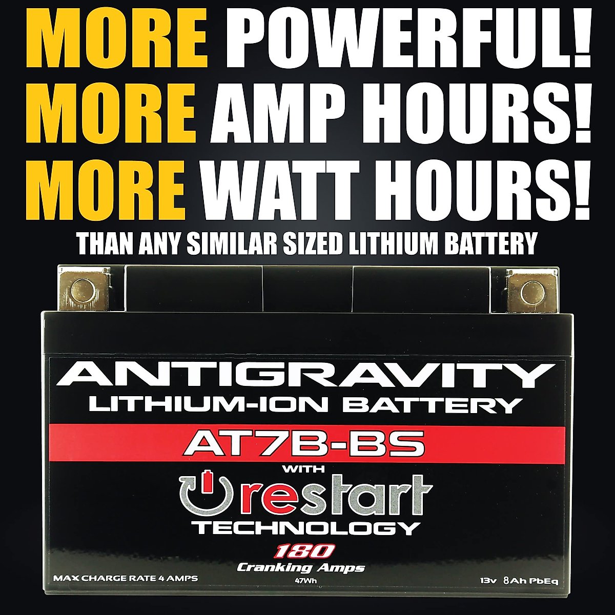 Antigravity AT7B Performance Lithium Motorcycle Powersport Battery with Built-In Jump Starting, 12V 3.5Ah Ducati, Replaces YT7B