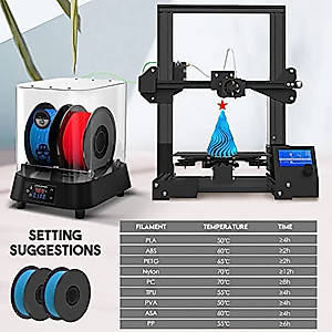Eibos 3D Printer Filament Dryer Box CYCLOPES, 100W PTC Heater Dehydrator Storage Box with Fans, Temperature Humidity Control, 2 Spools Holder, Compatible with 1.75mm/ 2.85mm/ 3mm Filament