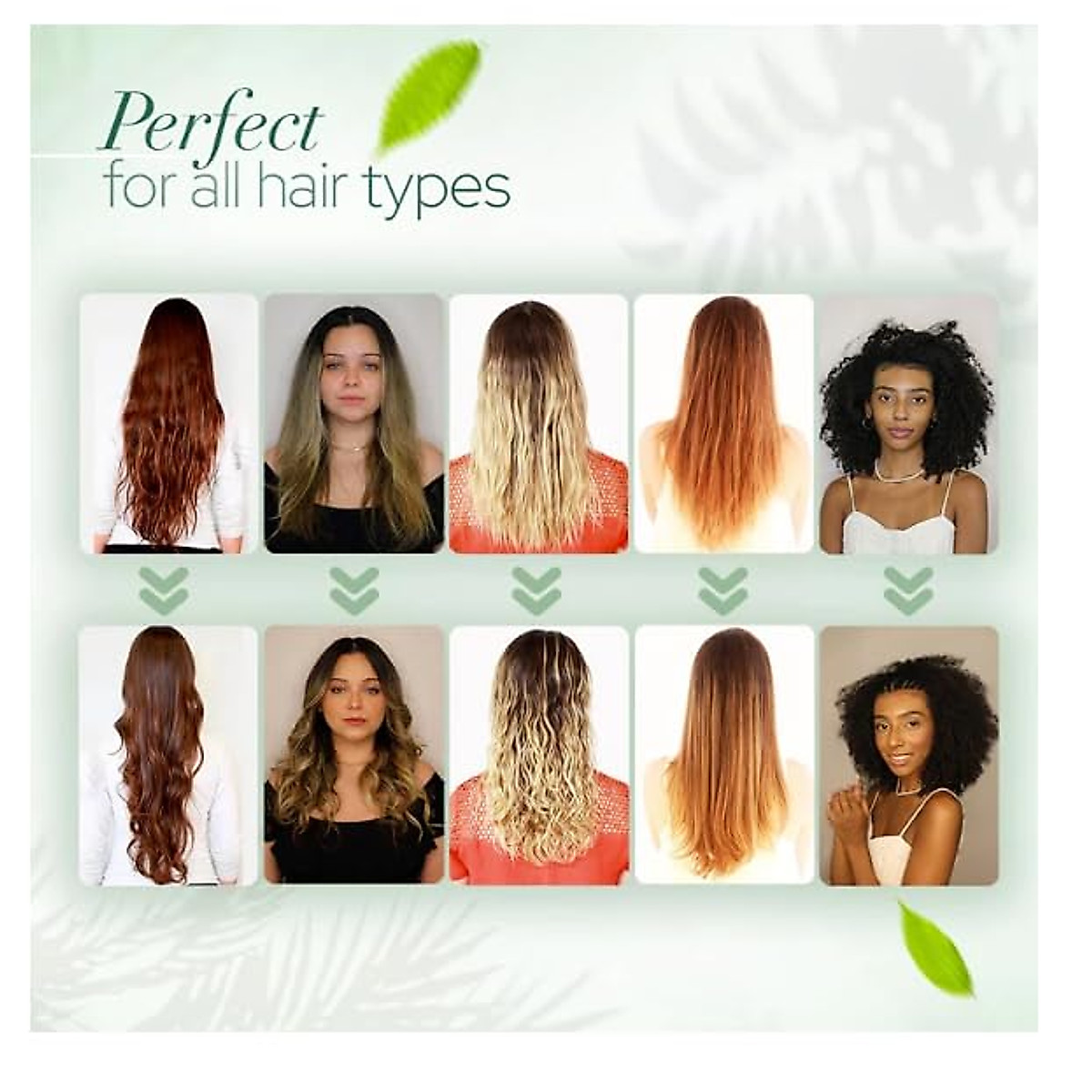 Image Leave-In Conditioner for Frizzy, Curly, and Straight Hair - Stop Washing your Hair Every Day - Keratin Replenisher - Detangler for Dry or Damaged Hair, 1 pounds, Bottle