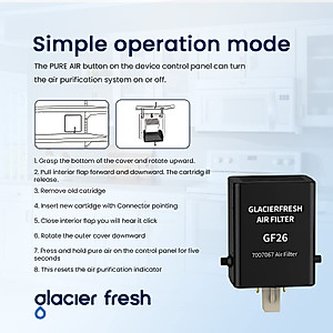 GLACIER FRESH 7007067 Air Purification Cartridge, Air Filter Replacement For Sub-Zero Refrigerator 7007076, 7042798 Air Filter (Pack of 1)