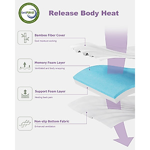 Ferlizer 3" [King] Mattress Topper, Memory Foam Mattress Topper King with Ultra Soft Cover & Corner Straps, Lavender Infused, CertiPUR-US Certified