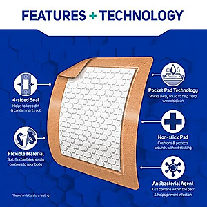 Care Science Antibacterial Fabric Adhesive Pad Bandages, 3x4 inches Extra Large Flexible Non-Stick Strip, Helps Prevent Infection, Breathable Protection, for First Aid & Wound Care, 30 Count