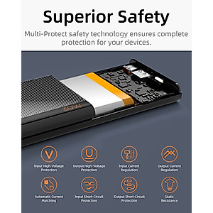 imuto Slim Portable Charger, 30W PPS Bundle Super Fast Charging Power Bank with USB-C PD Power Bank External Battery, Compatible with Samsung Galaxy S23 S22, iPad Pro, iPhone 15/14/13 Pro Max, Pixel