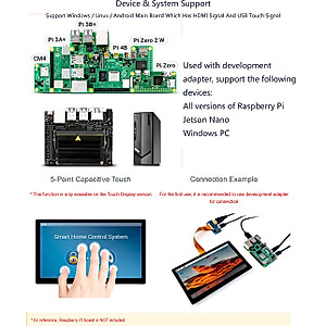waveshare 7inch IPS Capacitive Touch Display 1024x600 Pixel, Integrated Thin and Light LCD with Adapter Board, for Raspberry Pi/Jetson Nano/Windows/PC, Support Windows/Linux/Android