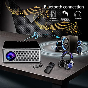 WTONISY Android Home Projector with WiFi and Bluetooth,1080p Native Projector Full HD,50-240 Inch Big Screen Smart Projector 4k with APPs and Bluetooth Built in