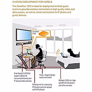 Ruckus Wireless ZoneFlex 7372 Access Point (Dual Band, 2x2:2 MIMO, PoE, 802.3af, 802.11n, 901-7372-US00)