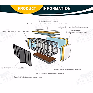 Prefabricated Home on Wheels, Portable 20ft House for Camping, Traveling, Backpacking, and Fishing. Fully Furnished Kitchen and Bathroom!