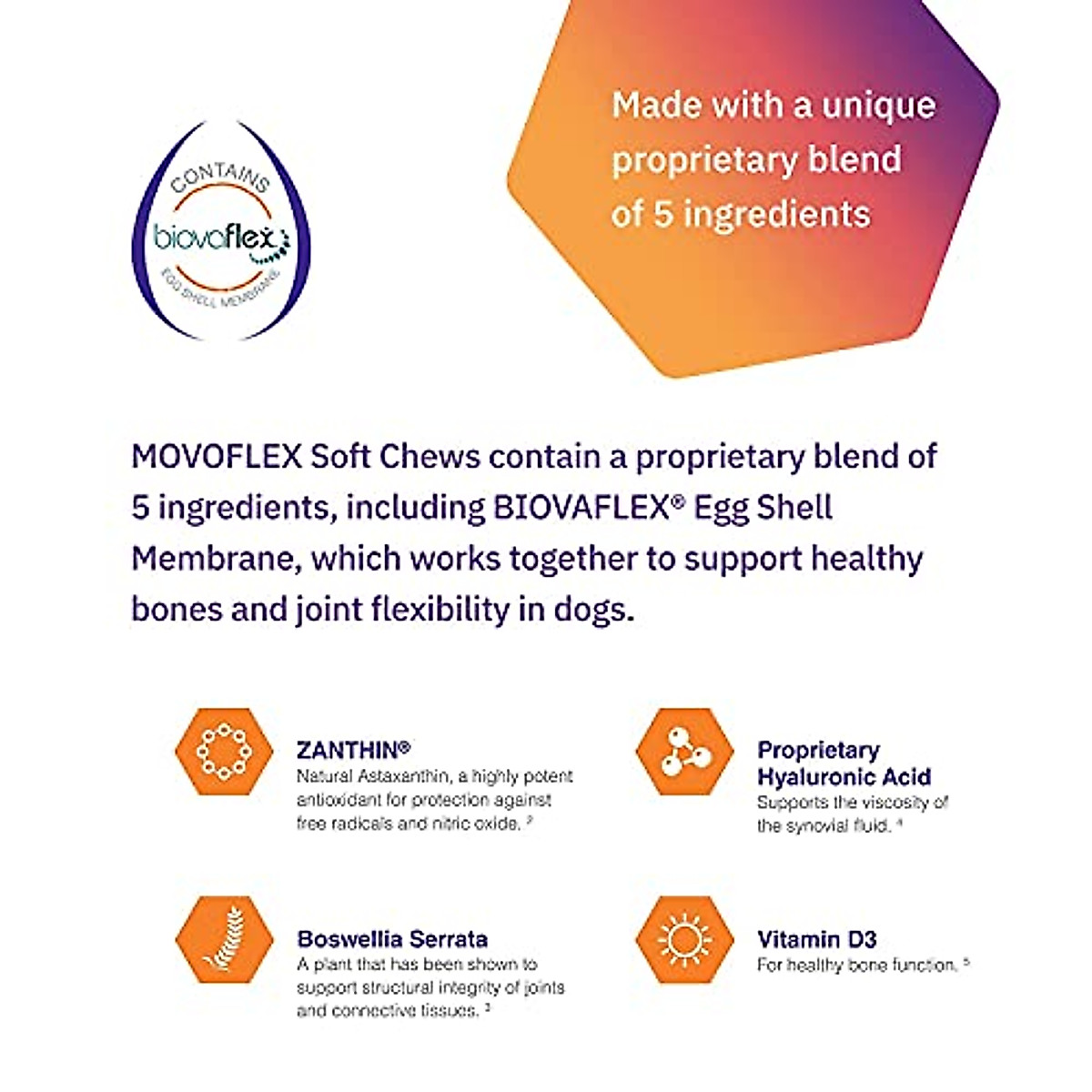 MOVOFLEX Joint Support Soft Chews for Small Dogs (60 Count) | Veterinarian Formulated, Gluten-Free