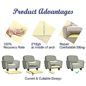 RunNico Curve Furniture Seat-High-Density Foam Cushion Couch Cushion Support-20 x 20" Sag Repair Replacement for Sofa Couch Loveseat Chair (1, Yellow)