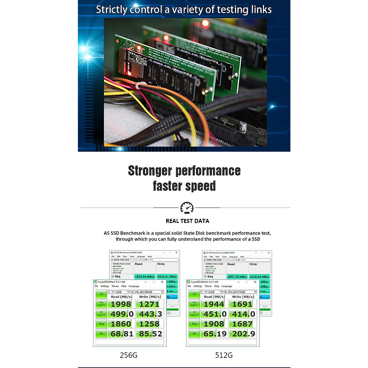 Wicgtyp 1TB M.2 SSD PCIe NVME for Mac SSD M2 NVMe SSD Hard Drive Gen3x4 SSD 1TB for MacBook Air/MacBook Pro