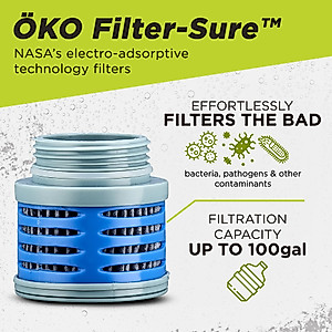 ÖKO - Advanced Water Bottle with Filter Derived from NASA Technology, Filtered Water Bottle for Travel/Outdoors & Home, Water Filter Bottle for Harmful Contaminants (1 L, Arctic)