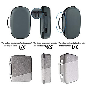 Quest 2 VR Gaming Headset Touch Controller Accessories Kit Oculus Quest 2 Case Accessories, Lightweight Portable Safeguard Hard Travel Storage Bag