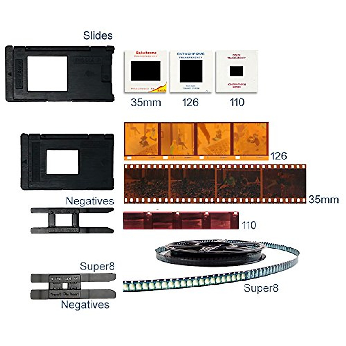 ZONOZ FS-3 22MP All-in-1 Film & Slide Converter Scanner, Speed-Load Adapters for 35mm, 126, 110 Negative & Slides, Super 8 Films - Worldwide Voltage 110V/240V AC Adapter