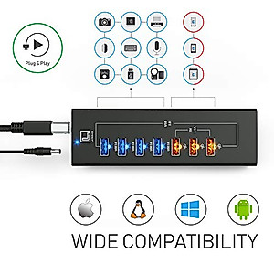LATORICE Powered USB Hub - Multi-Port USB Hub with 7 USB 3.0 Ports, 3 Fast Charging USB 3 0 Ports, with Cords C and A, Power USB HUB Adapter