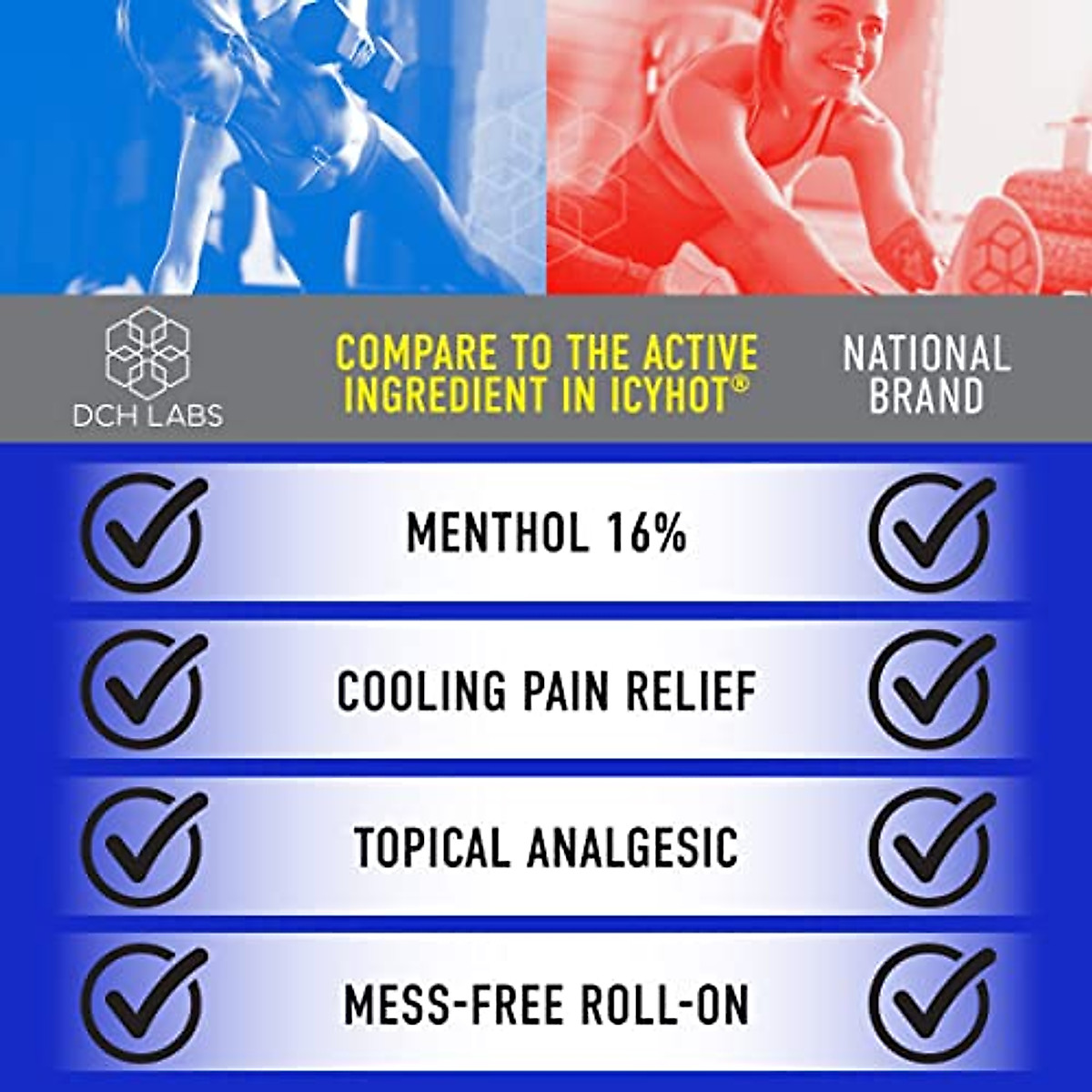 DCH Labs Cool & Heat Roll-On Pain Relief for Arthritis, Backaches, Muscle Strains, and Sprains - 2.5 oz (3-Pack)