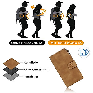 TAN.TOMI Wallet Women, Women Wallet Large Capacity, Wallet for Women RFID Blocking with Multi Card Organizers