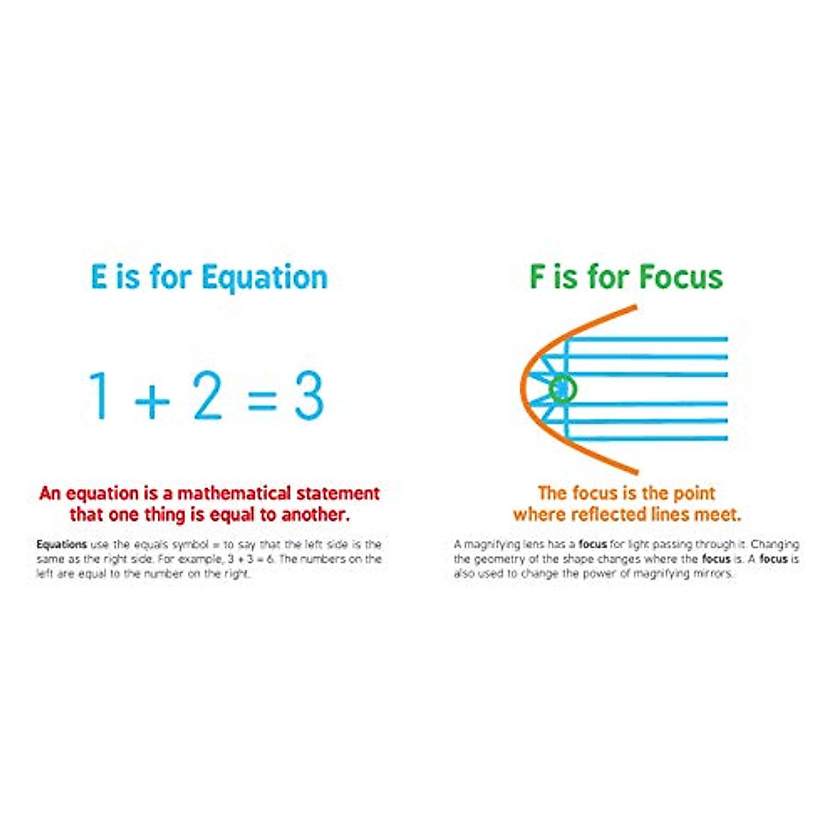 ABCs of Mathematics: Learn About Addition, Equations, and More in this Perfect Primer for Preschool Math (Baby Board Books, Science Gifts for Kids) (Baby University)