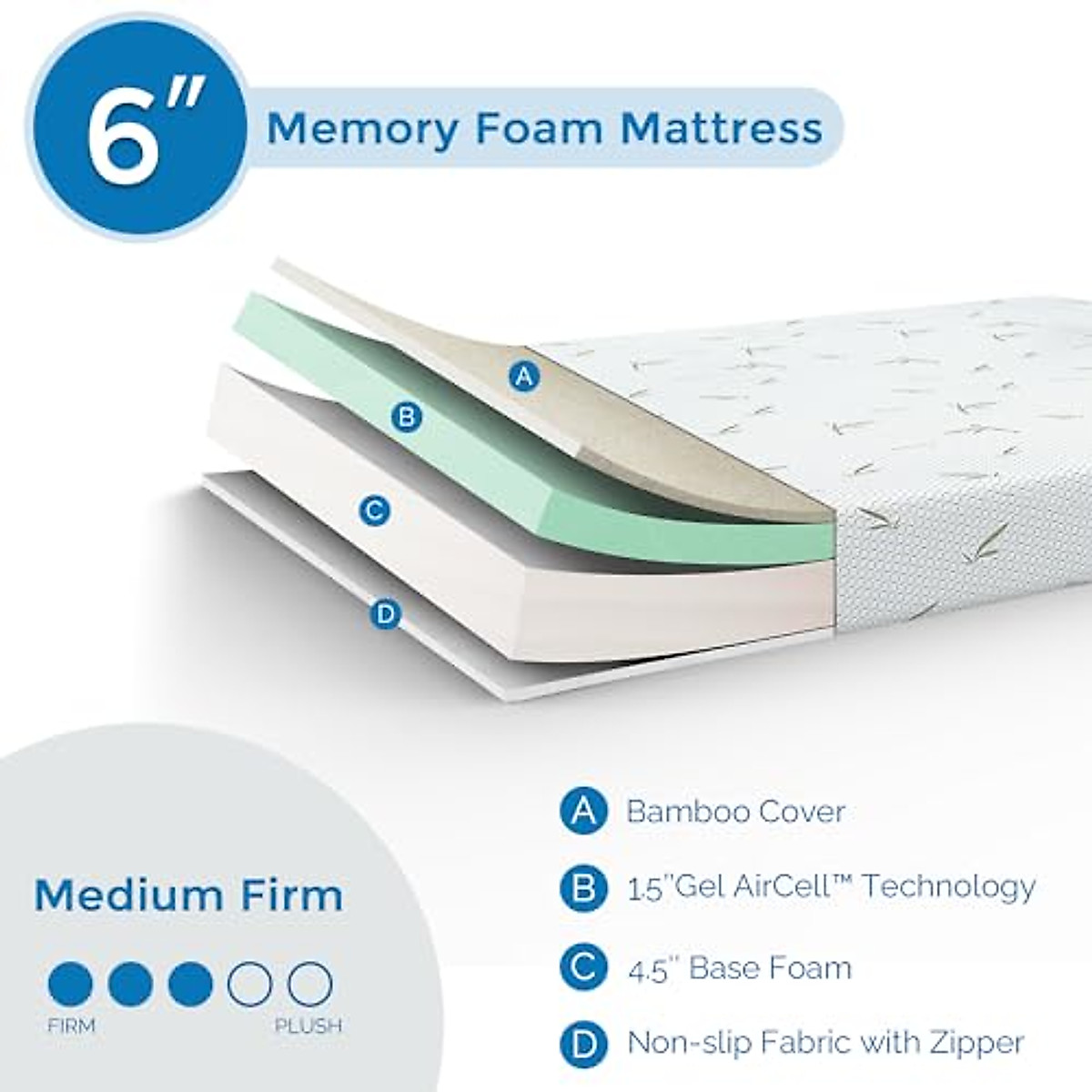 Airdown Full Size Mattress, 6 Inch Memory Foam Mattress Full for Kids Bed Daybed Individual Bunk, Medium Firm Green Tea Gel Mattress in a Box