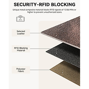 BOSTANTEN Leather Wallets for Women RFID Blocking Zip Around Credit Card Holder Phone Clutch, Deep Coffee