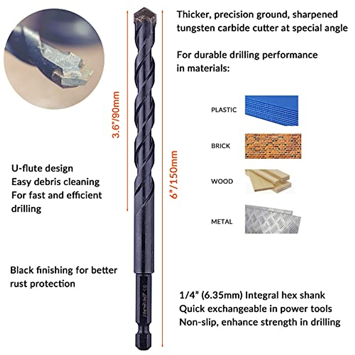 NordWolf 5-Piece Metric Carbide Tipped Multi-Purpose Drill Bit Set with 1/4" Hex Shank for Sheet Metal, Wood, Block, Brick, Tile & Plastic, Sizes 5.5-6.5-7-8-10mm