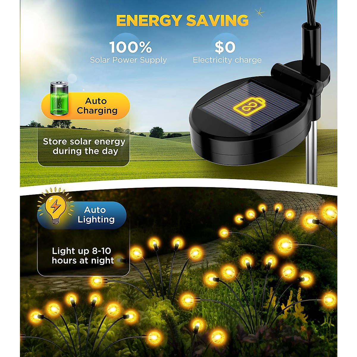 URAGO Solar Lights for Outside, New Upgraded with 32 LED Crystal Bubble Bulbs, Solar Garden Lights Outdoor Waterproof, Firefly Lights Outdoor Yard Patio Pathway Christmas Decorations