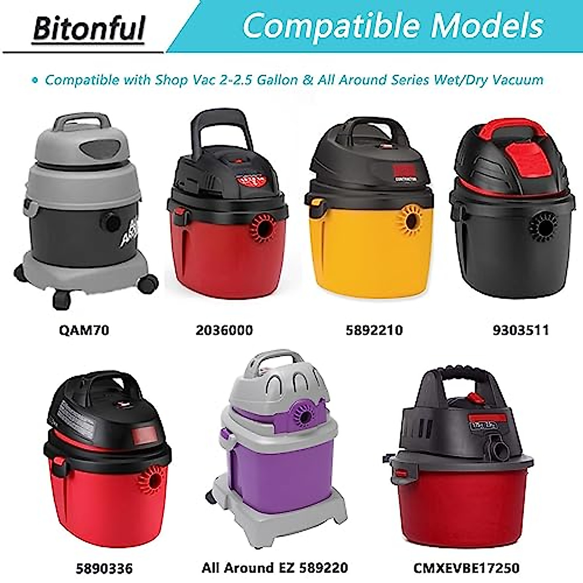 12 Pack Type B Vacuum Filter Bag 90668 Comapatible with Shop-Vac 9066800 2-2.5 Gallon All Around Vacuum QAM70, 2036000, 9303511, 5895220, 5890336, 5892210, CMXZVBE17250