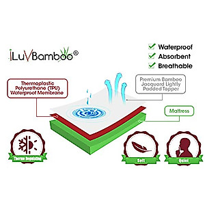 iLuvBamboo Crib Mattress Protector -2 PACK- Waterproof Pad Cover -28” x 52”- Quilted Soft Bamboo Jacquard Fitted Topper - Breathable & Noiseless - Best Baby Gifts for Potty Training Toddlers & Infants