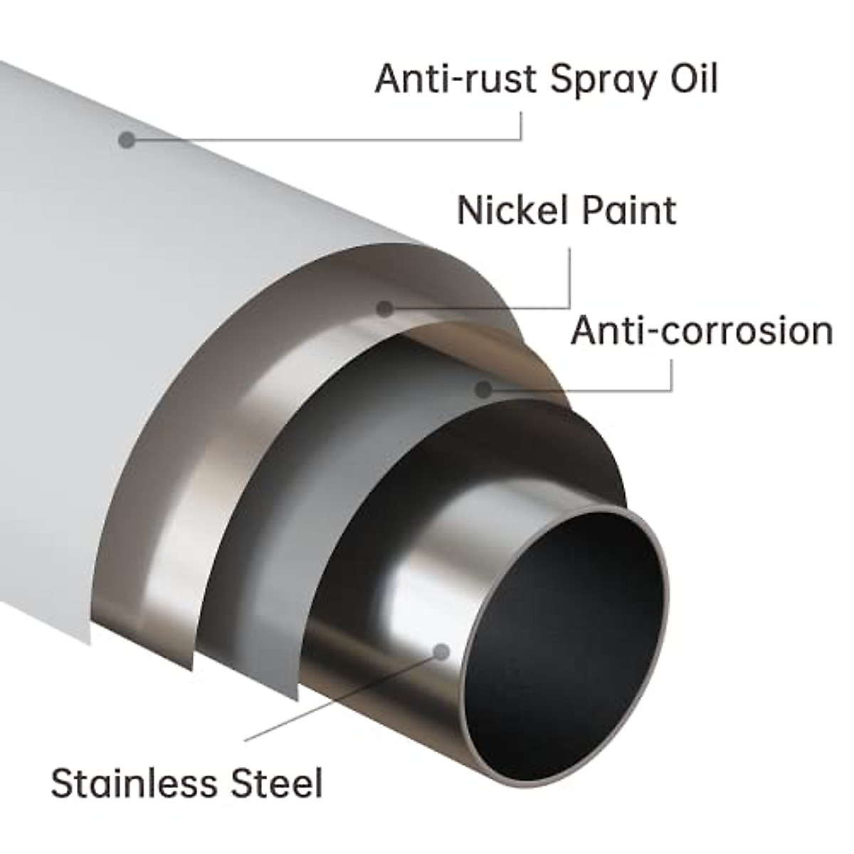 EBOATOP Brushed Nickel Shower Curtain Rod - Never Rust No Drill Non-Slip Spring Tension Shower Rod, 27-43 inches 304 Stainless Steel, Brushed Nickel